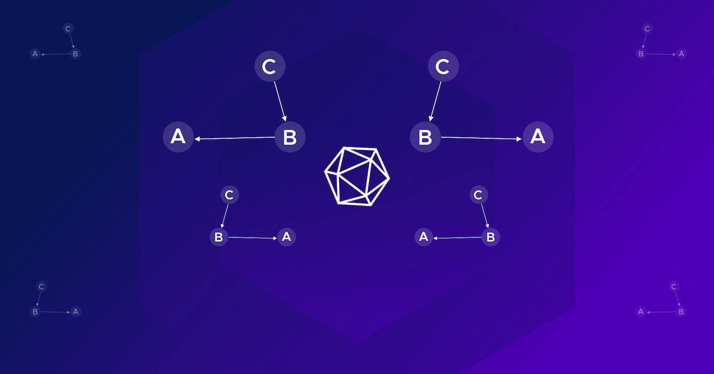 Smart Contract Price Oracles - The Best Approach? Smart Contract Price Oracles - The Best Approach?